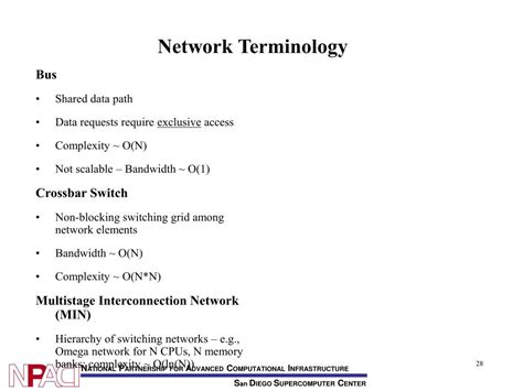 Ppt Scalable Parallel Architectures And Their Software Powerpoint