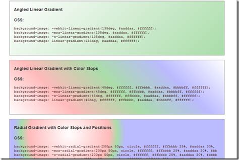 The Best Html5 And Css3 Cheat Sheets Of 2011 Evolutionary Designs