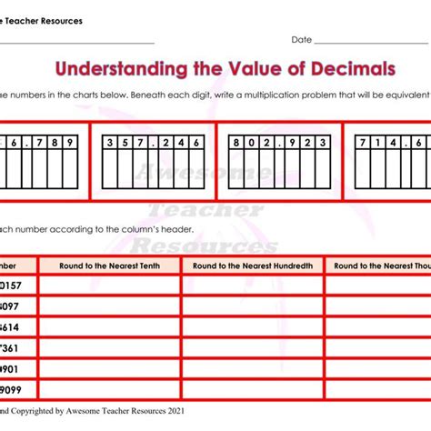 Understanding The Value Of Decimals Worksheet