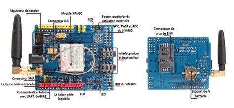 Gsm Module Sim900 Circuit Diagram Circuit Diagram