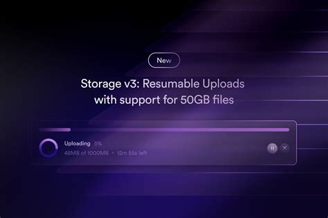 Supabase Storage V3 Resumable Uploads With Support For 50gb Files
