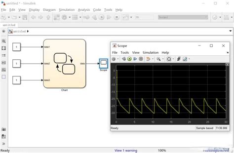 Matlab Simulink建模与仿真 第十八章（stateflow状态机）