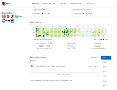 Github Original Streak Extension Opera Add Ons