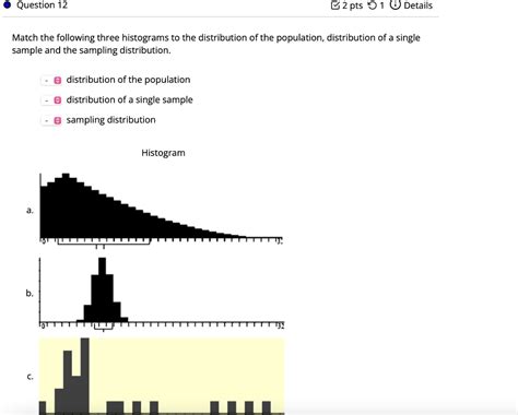 Solved Match The Following Three Histograms To The