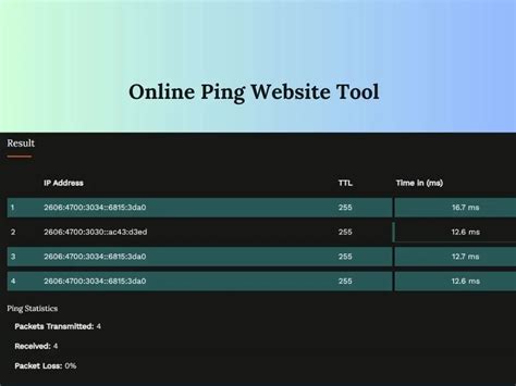 Ping Website Tool Check Connectivity Response Time