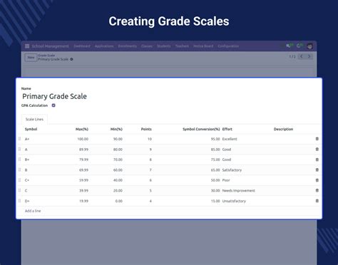 Odoo Education Management System Webkul Odoo Education Management System Webkul