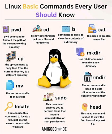 Sumit Vishwakarma On Linkedin Interviewpreparation Webdevelopment