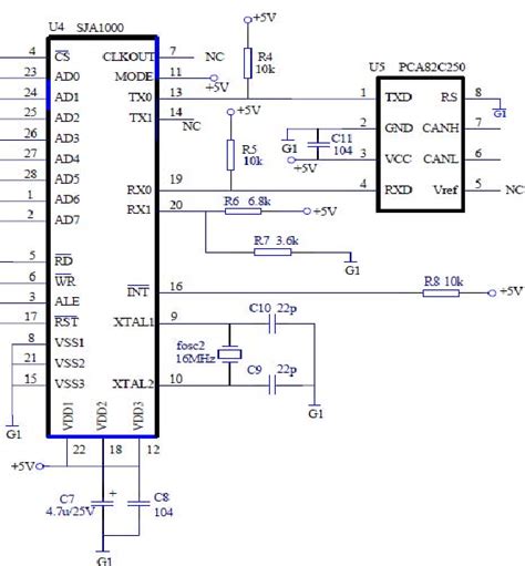 Figure From The Design Of CAN TCP Embedded Gateway Semantic Scholar