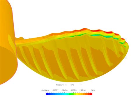 V8tuberclesribsx5forsim By Premnaths Simscale