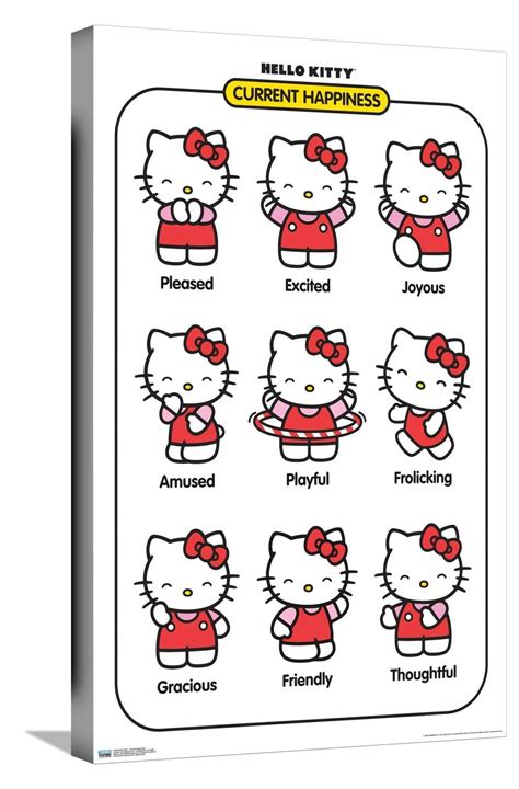 Hello Kitty Basic Current Happiness Canvas Wall Poster 14725 X 22