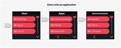 Ubo Pod Build Apps With Rich UX On Raspberry Pi Hackaday Io