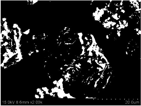 Silicon Based Composite Material And Preparation Method Thereof