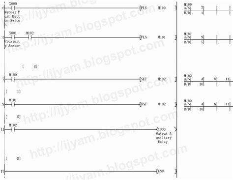 Proximity Sensor Ladder Diagram Using Proximity Sensors In P