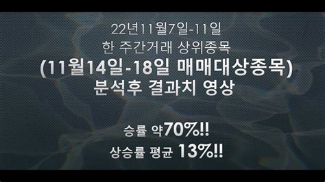 22년11월2주 거래상위종목 결과 스킨앤스킨 대창솔루션 인디에프 대한전선 다올인베스트먼트 미래나노텍 이스트아시아홀딩스 금양