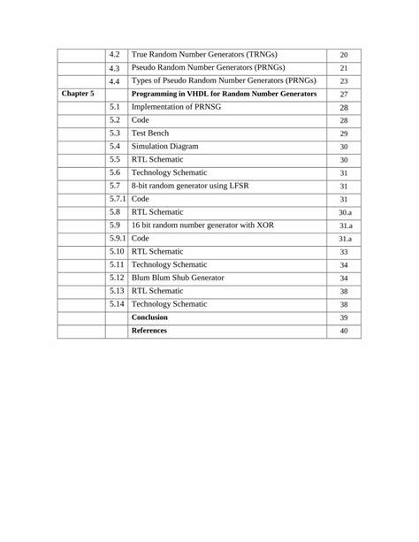 pdf fpga based random number generation … 1960 1