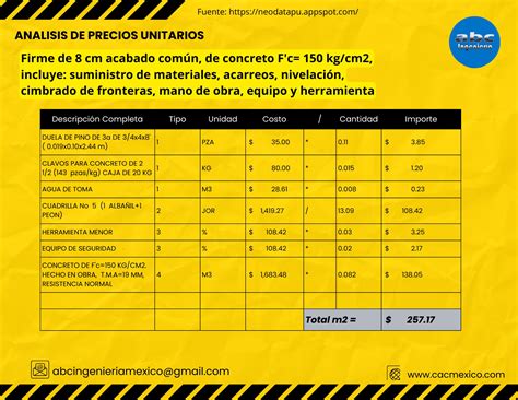 Abc IngenierÍa Análisis De Precios Unitarios Firme De