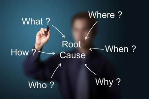 effective problem solving mastering root cause analysis