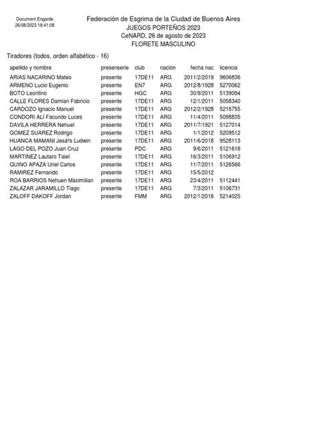 Florete Masculino Descargar Gratis Pdf Esgrima Deportes De Interior