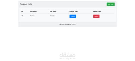 Simple Crud App Using Vuejs Php Axios مستقل