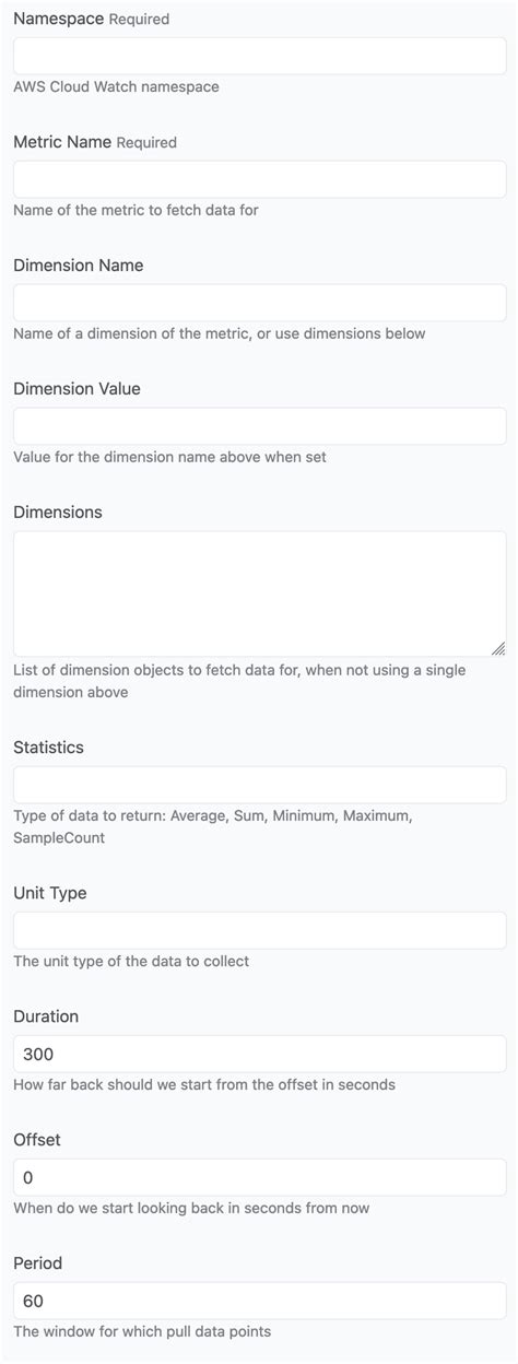 Get Metric Data · Reliably