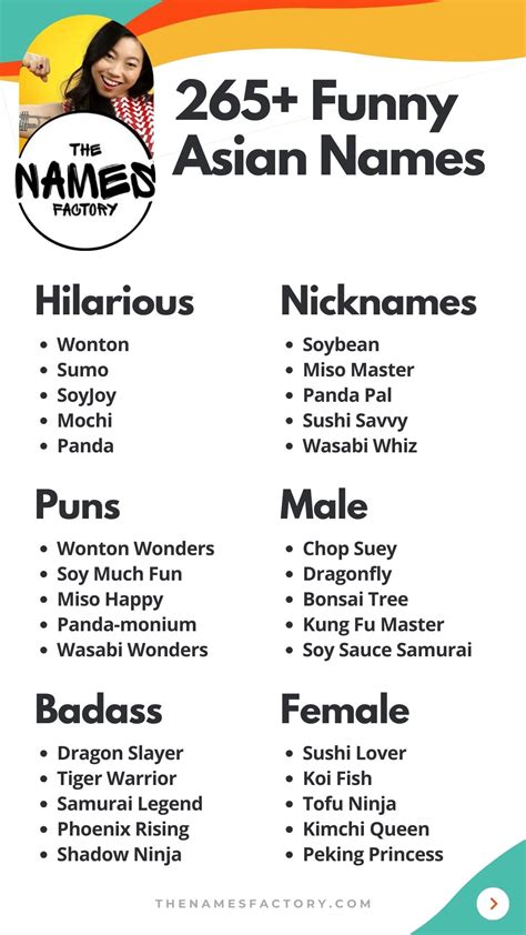 265 Funny Asian Names For Eastern Humor