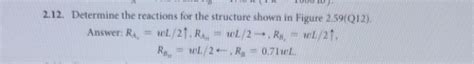 Solved Determine The Reactions F