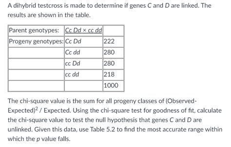 solved a dihybrid testcross is made to determine if genes c