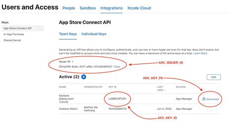 Automate Flutter Deployments To App Store And Play Store Using Fastlane