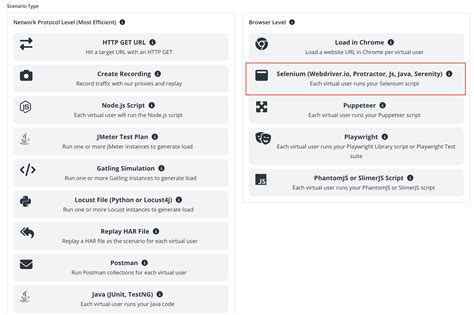 Getting Started Selenium Java Testable