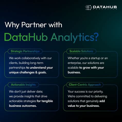 Dataanalytics Datavisualization Insights Datahub Analytics