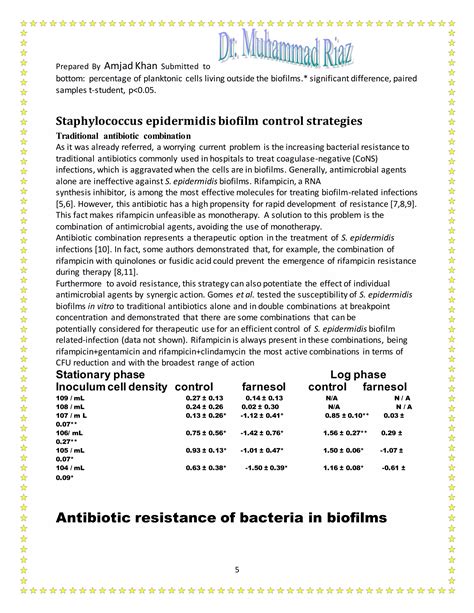 Staphylococcus Epidermidis Docx