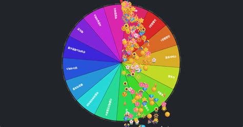 랜덤 추첨기 당첨자 추첨 프로그램