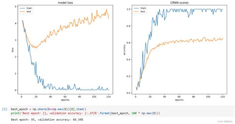 使用ucf101完成的视频动作分类识别ucf101动作识别数据集 Csdn博客