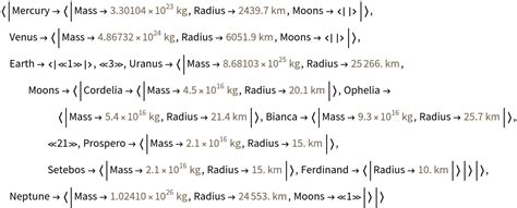 Sample Data For Query Book Wolfram Data Repository