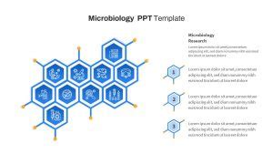 Microbiology PowerPoint Template Free SlideBazaar