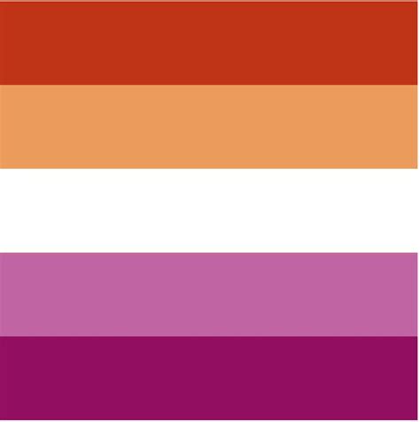 Gender And Sexual Identities Geneseo Sex Ed