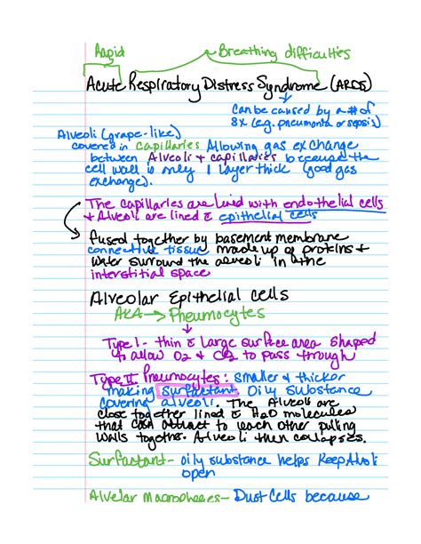 Note Aug 9 2023 This Is Lecture Notes Created For Midterm Rapid Acutefratorytistititietii