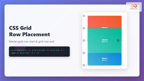 Css Grid Column Start And Grid Column End Complete Guide To Precise Item Column Placement