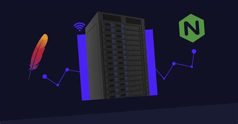 Nginx Vs Apache Dos De Los Servidores Web Más Grandes Del Mundo 2021