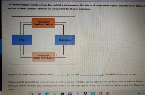 Solved Identify whether each of the following events in this | Chegg.com