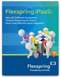 Oracle HCM Integration By Flexspring
