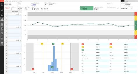 Manufacturing Quality Control Software Deliver World Class Quality