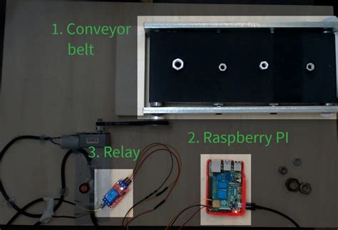 Identify Objects Moving On A Conveyor Belt Using Opencv With Python
