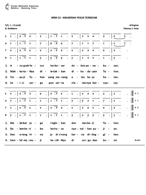 Nrm 12 Anugerah Yesus Terbesar Pdf