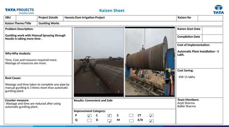 Kaizen Template Pptttttttttttttttttttttt Ppt