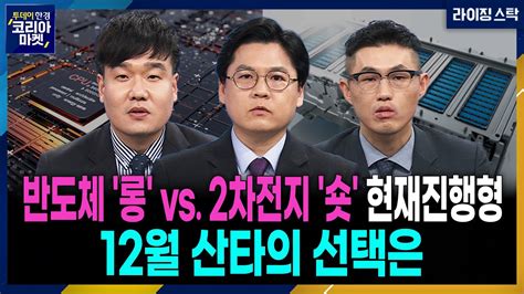 라이징스탁 시소타는 2차전지株 ‘옥석가리기 시작되나 Posco홀딩스 Tcc스틸 Goandstop ㅣ 엔비디아發 호재와 악재 ‘ai반도체 대응전략 Youtube