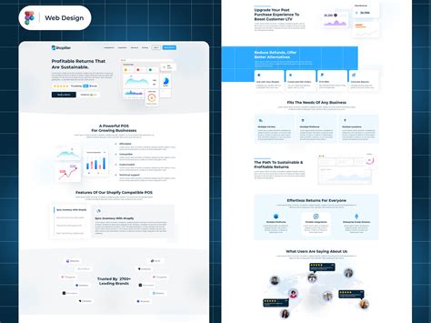 shopify ui ux designs themes templates and downloadable graphic elements on dribbble