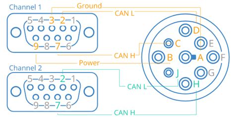 Css J1939 To Db9db9 Adapter Testech Electronics Pte Ltd
