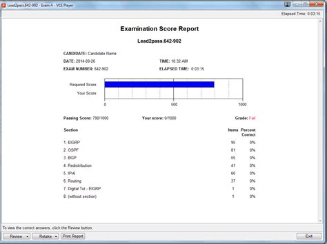 Vce Testing System Play And Edit Vce Exams