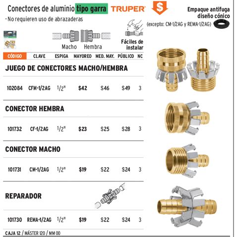 Truper Catálogo 2024 Catalogo